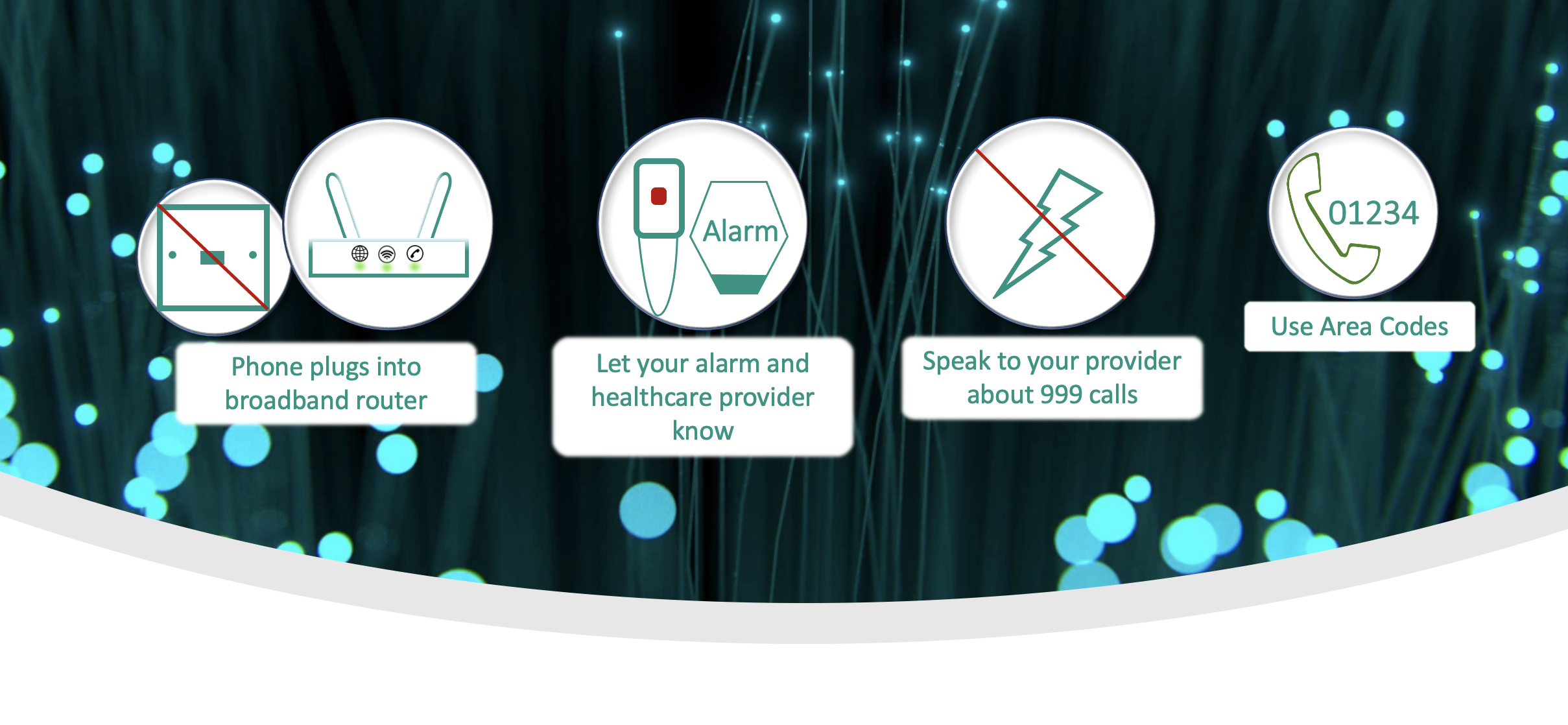 BT Digital Voice Rollout - Landlines Go Digital
